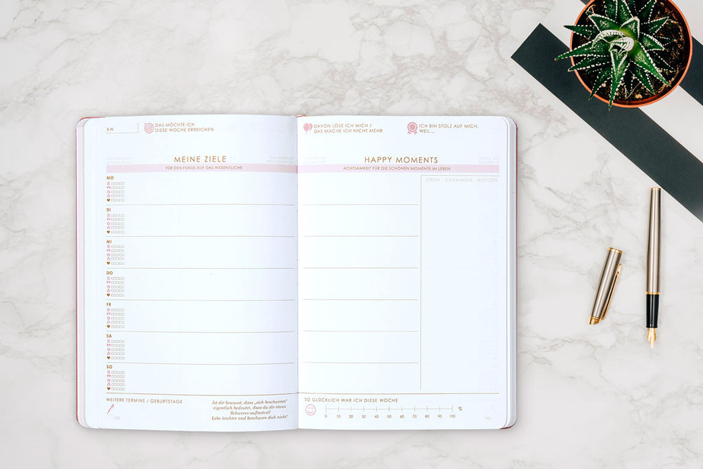 Wochenplanung – THE NEW YOU